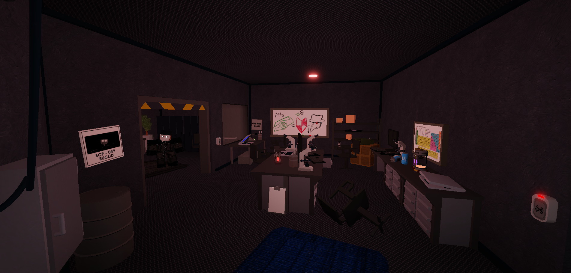 SCPs | Project: SCP Wiki