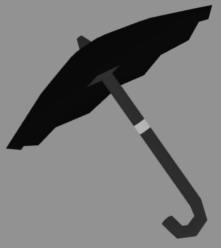 SCP Items | Project: SCP Wiki